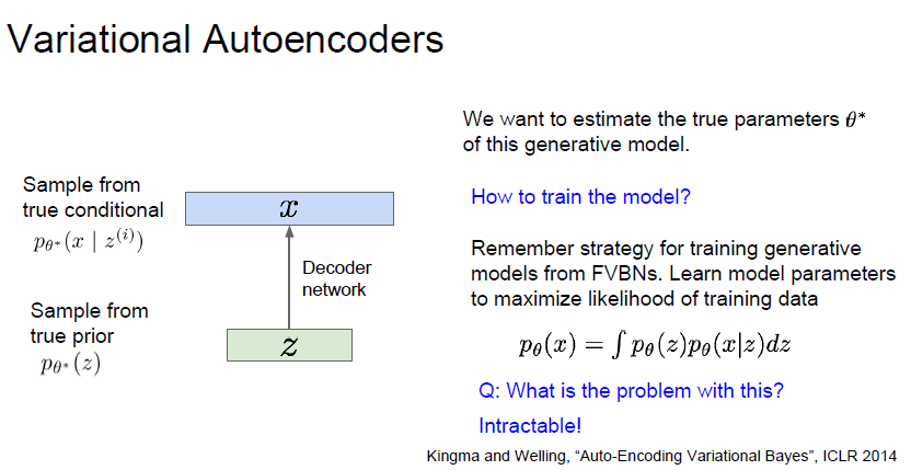 cs231n Lecture 13-3 Generative Models - strutive07 블로그