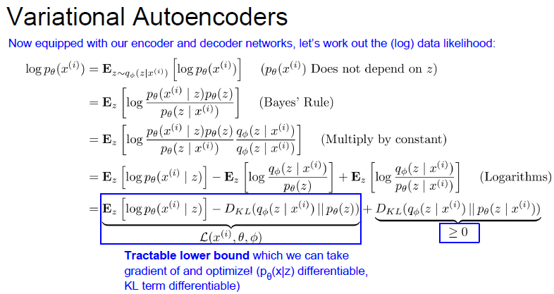 cs231n Lecture 13-4 Generative Models - strutive07 블로그