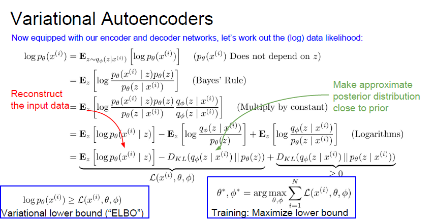 cs231n Lecture 13-4 Generative Models - strutive07 블로그